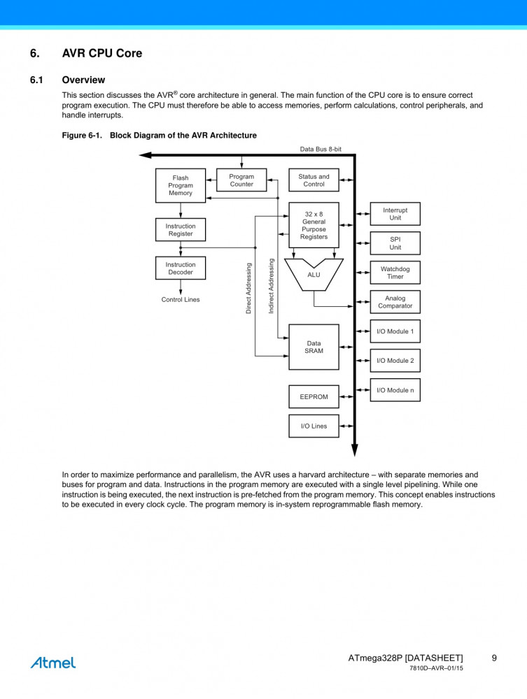 Supplied document page 9