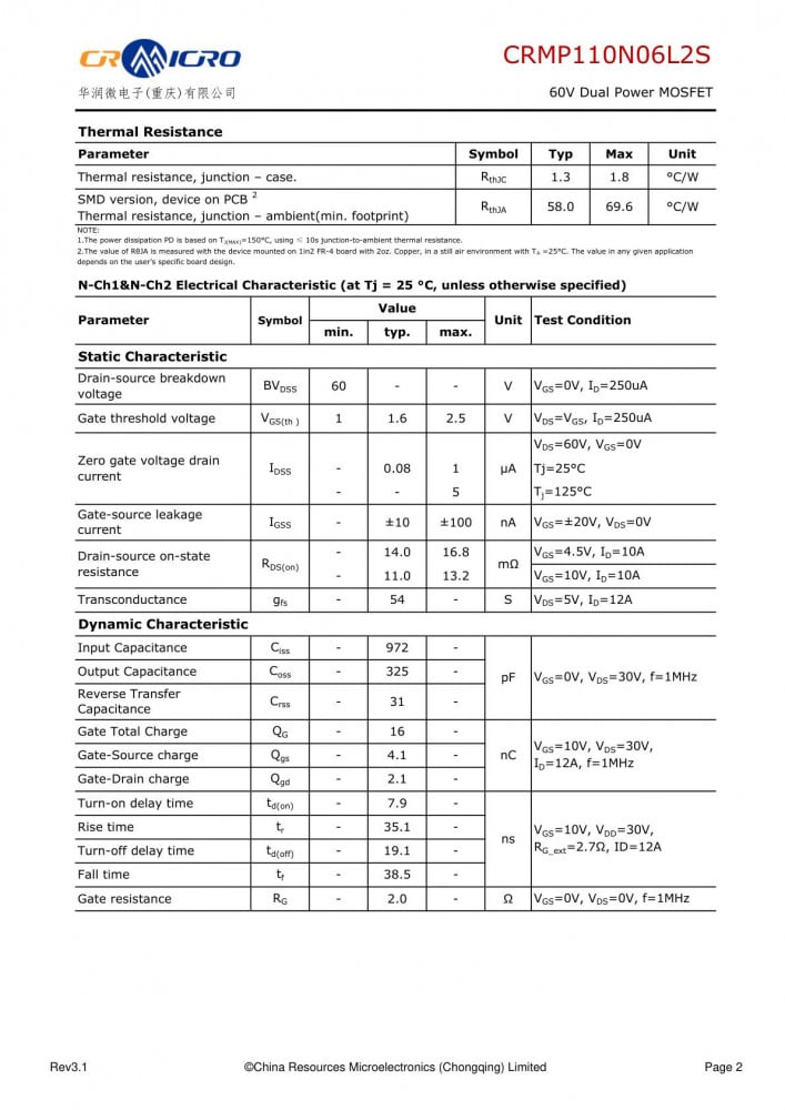 CRMP110N06L2S datasheet page 2