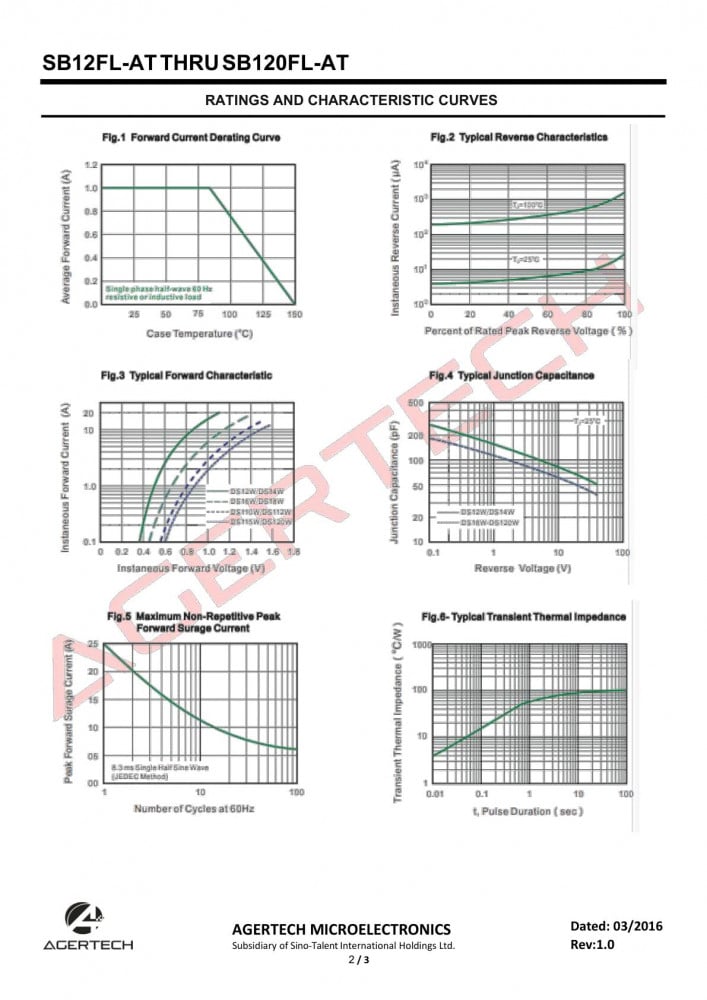 SB14FL-AT datasheet page 2