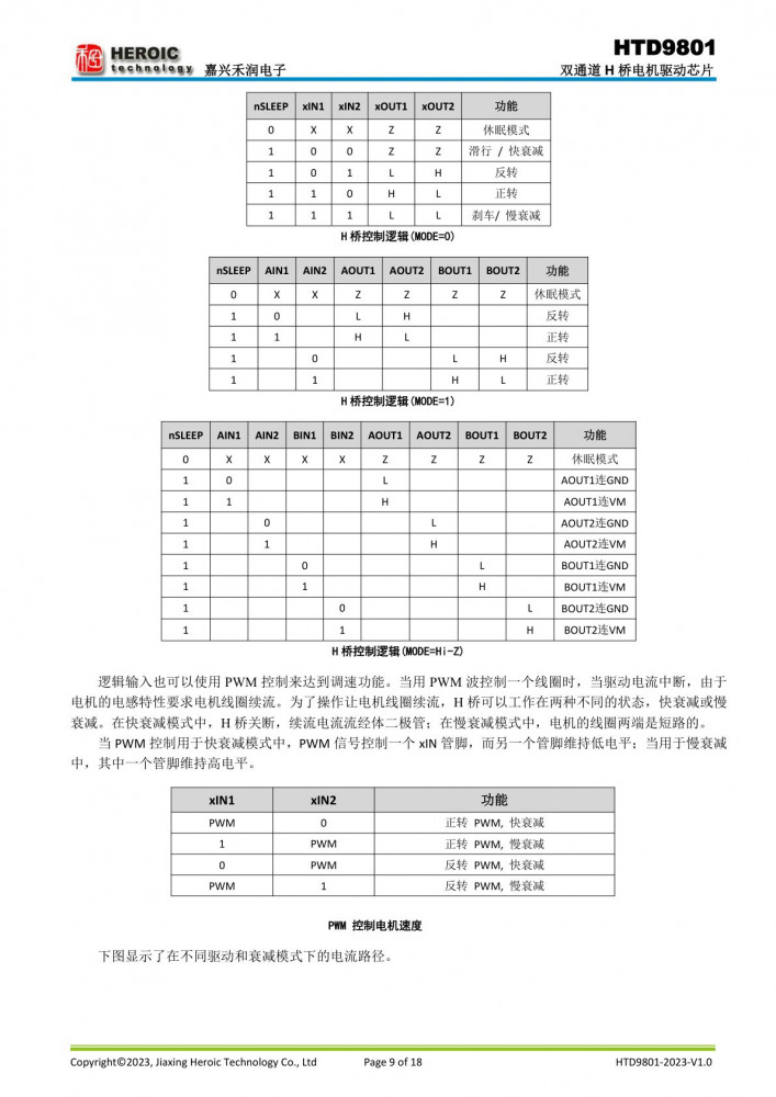 HTD9801TSH datasheet page 9