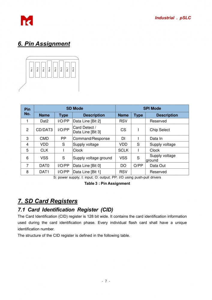 MK microSD datasheet page 7