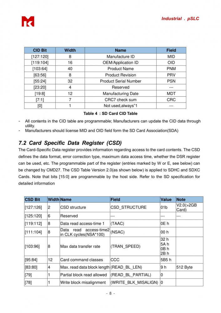 MK microSD datasheet page 8