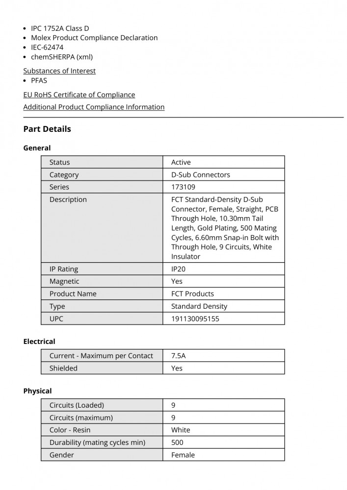 MOLEX 1731091160 technical drawing preview, page 2