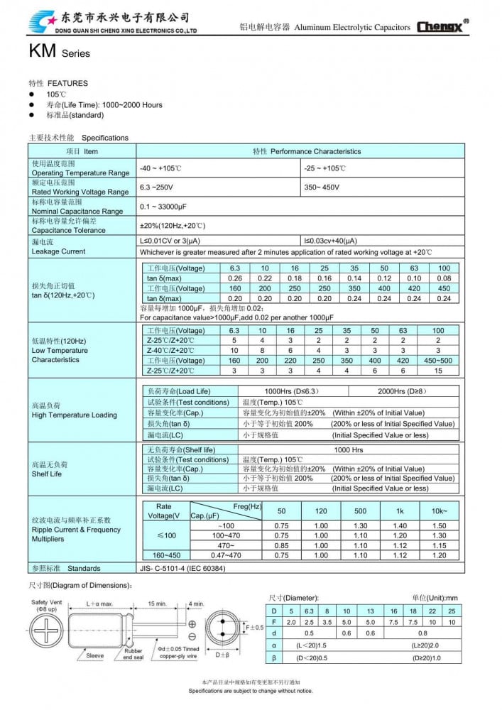 KM Series document page 5