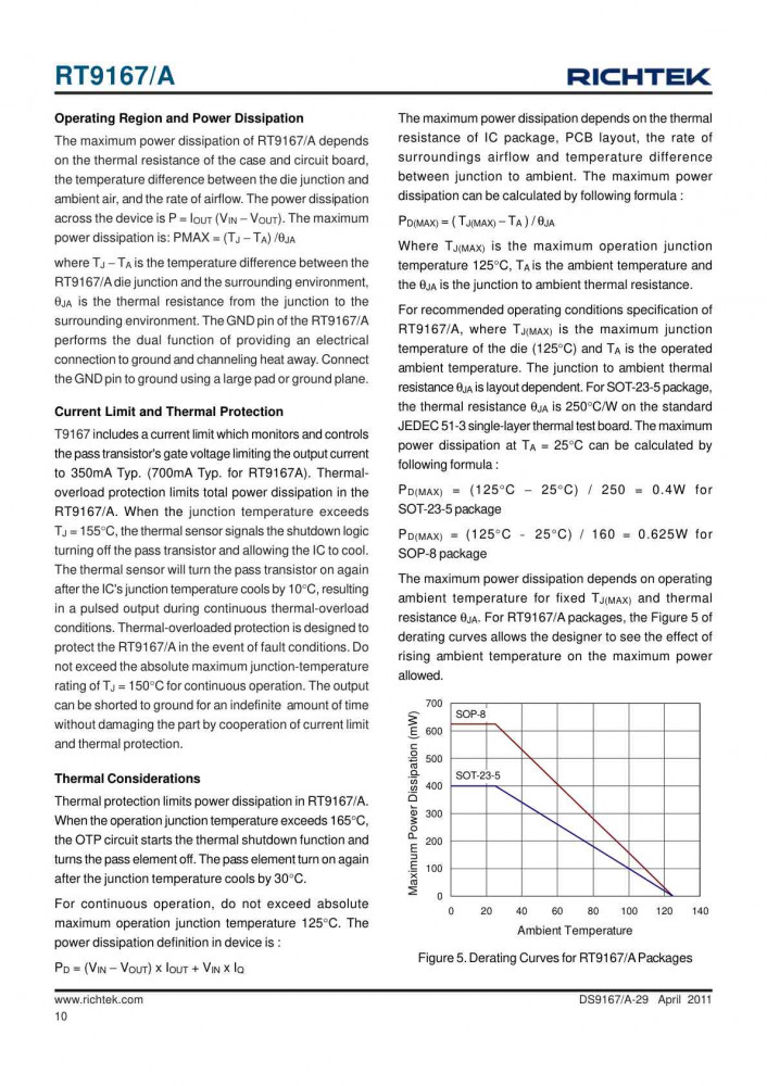 RT9167A datasheet page 10
