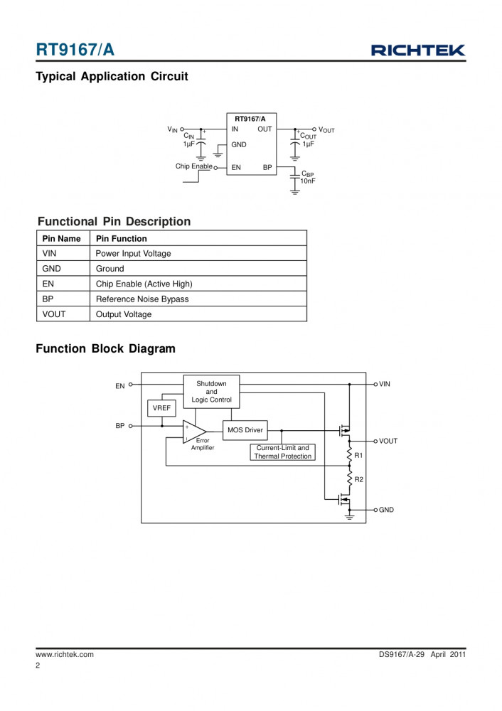 RT9167A datasheet page 2