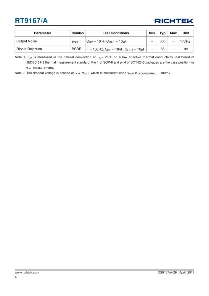 RT9167A datasheet page 4
