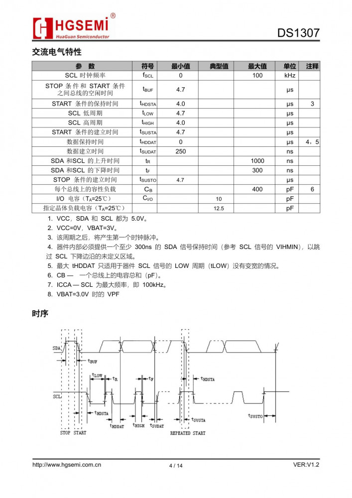 DS1307N datasheet page 4