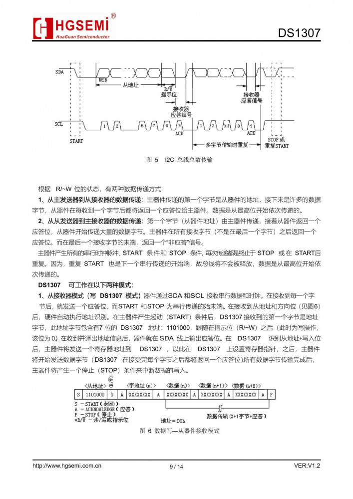 DS1307N datasheet page 9