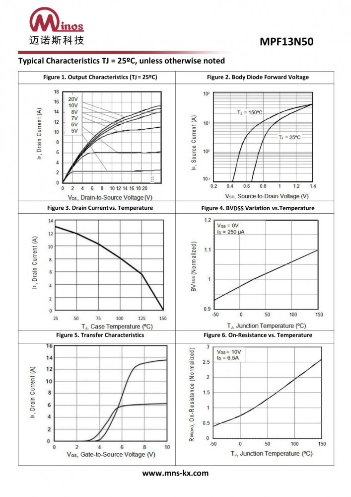 MPF13N50 datasheet page 3