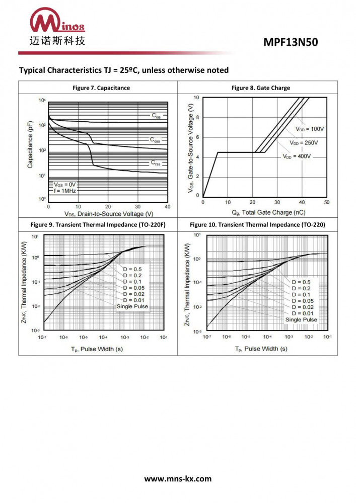 MPF13N50 datasheet page 4