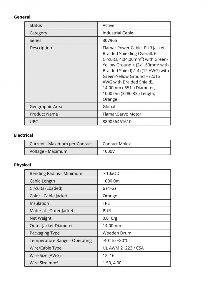 Product document page 2