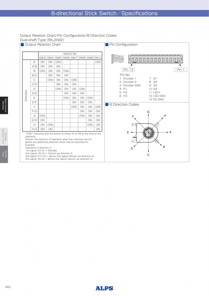 RKJXW1014002 technical document page 4