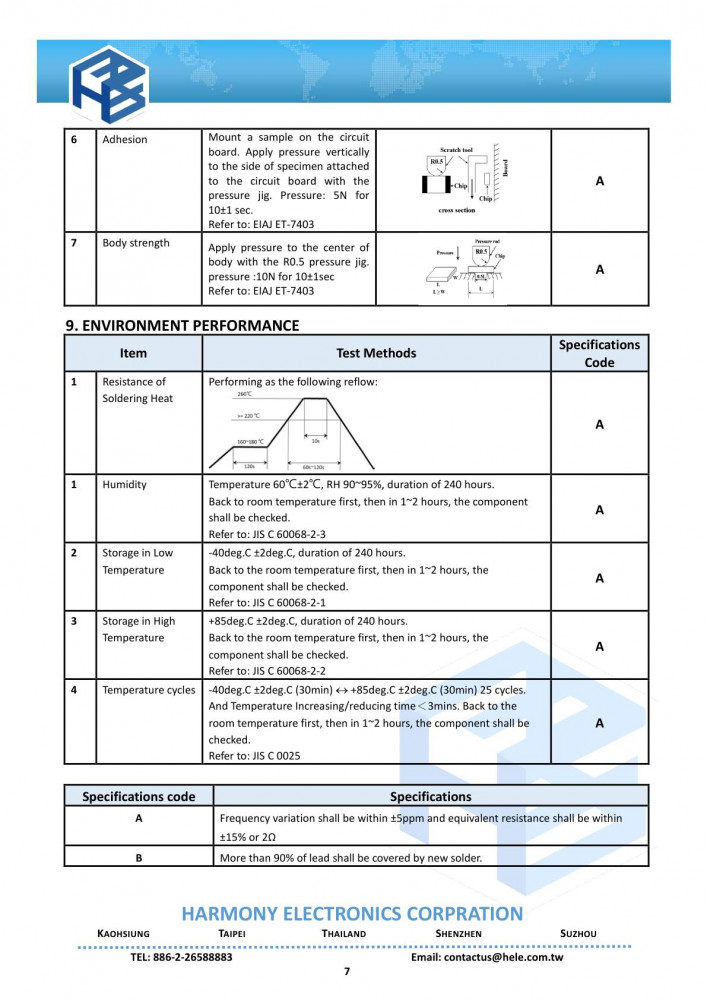 X3S011059BA1H-V datasheet page 10