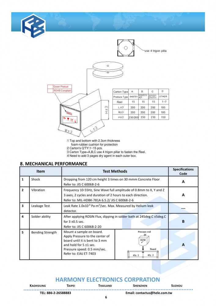 X3S011059BA1H-V datasheet page 9