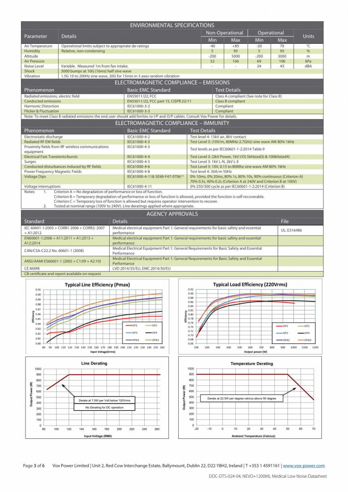 NEVO+1200ML technical document page 3