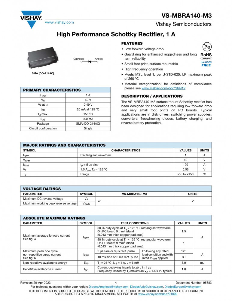 VS-MBRA140-M3/5AT datasheet page 1