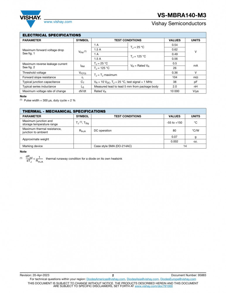 VS-MBRA140-M3/5AT datasheet page 2