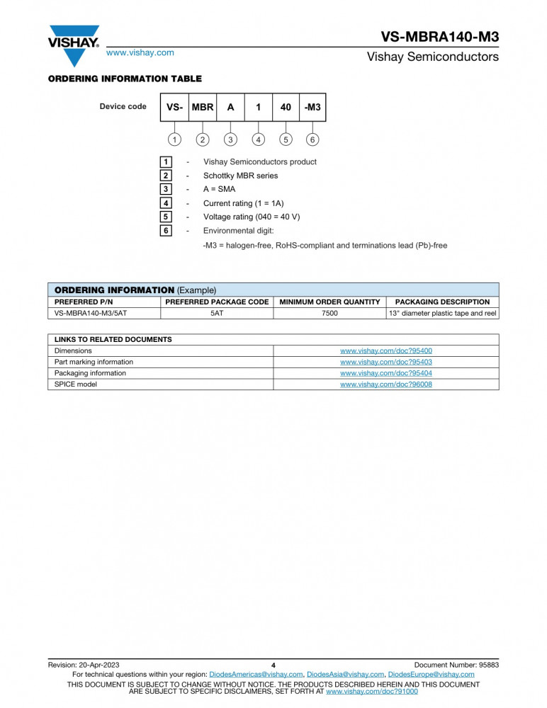 VS-MBRA140-M3/5AT datasheet page 4