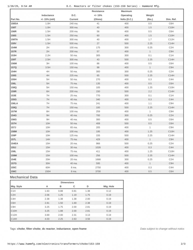 Hammond 153-159 Series document page 2