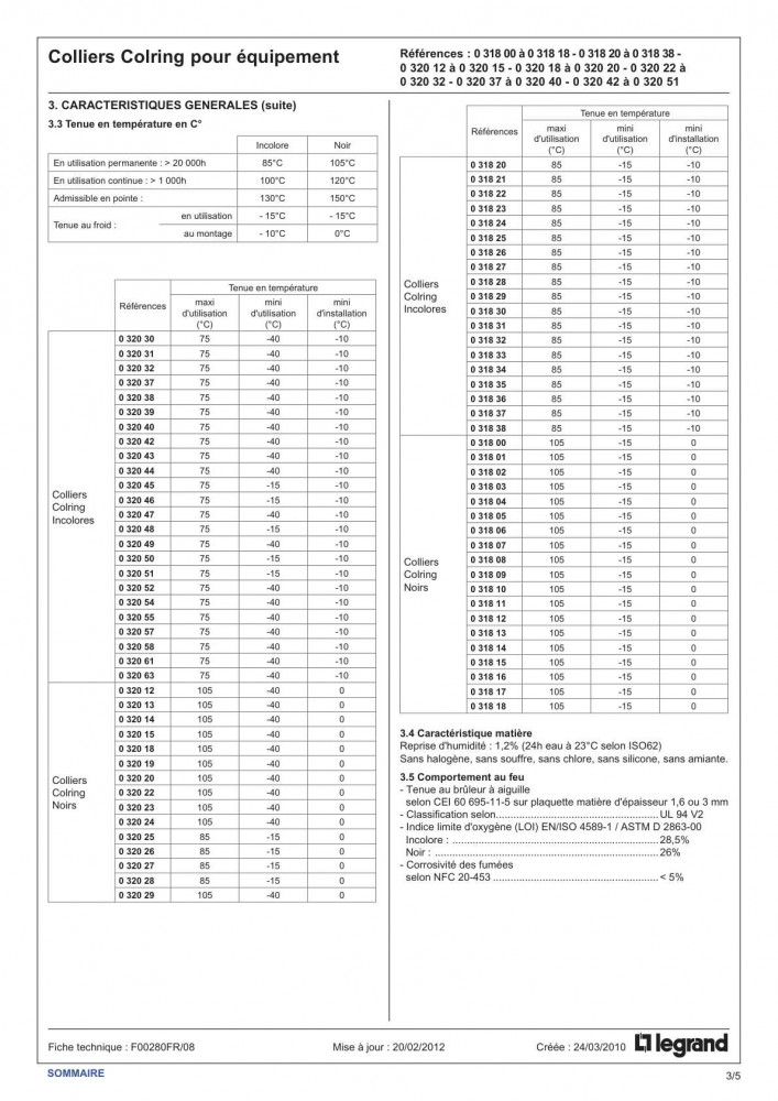 Legrand Colring technical document, page 3