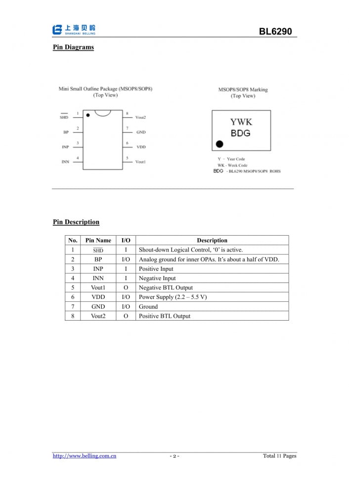 BL6290 datasheet page 2