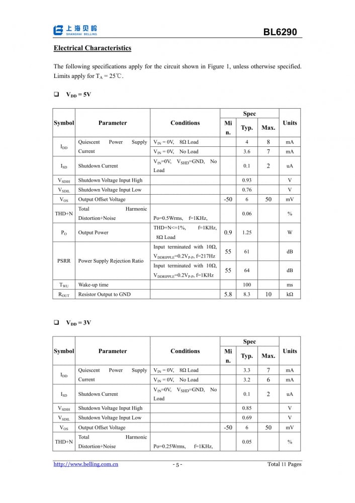 BL6290 datasheet page 5