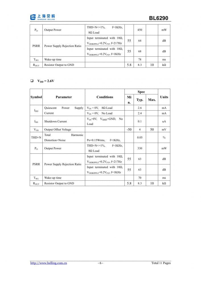 BL6290 datasheet page 6