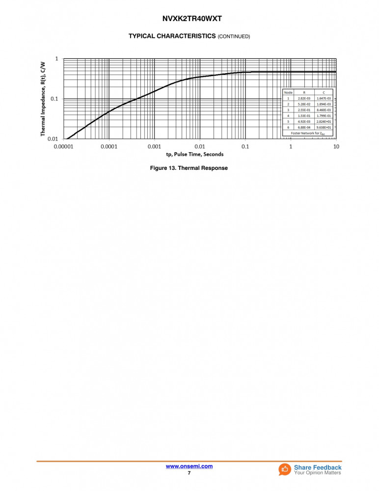 NVXK2TR40WXT technical document, page 7