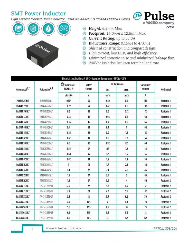PA4343 series datasheet page 1