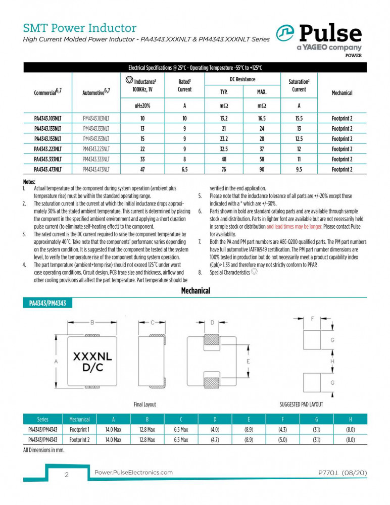 PA4343 series datasheet page 2