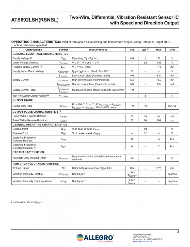 ATS692 datasheet page 3