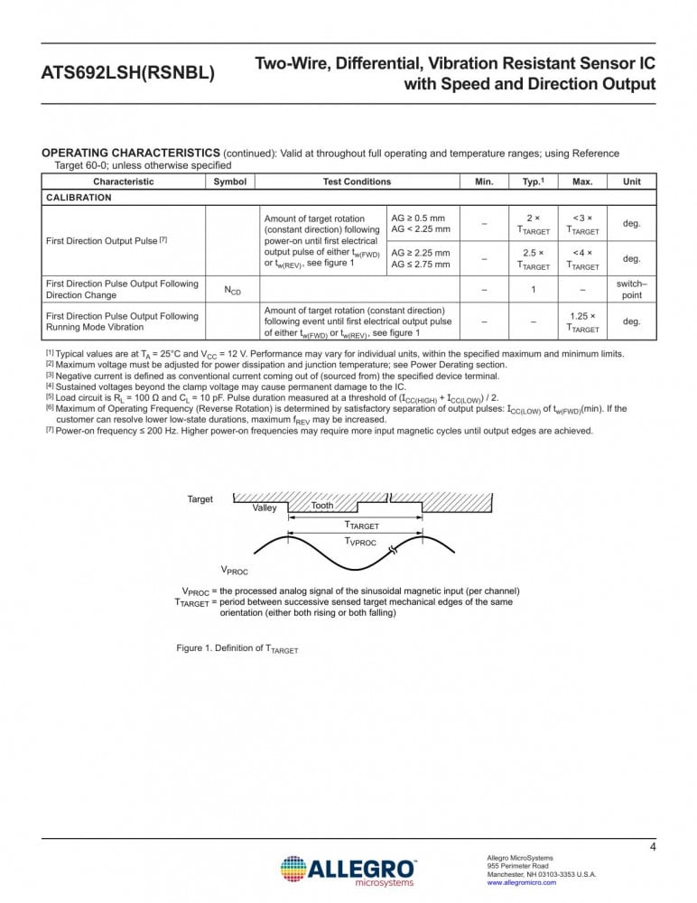 ATS692 datasheet page 4