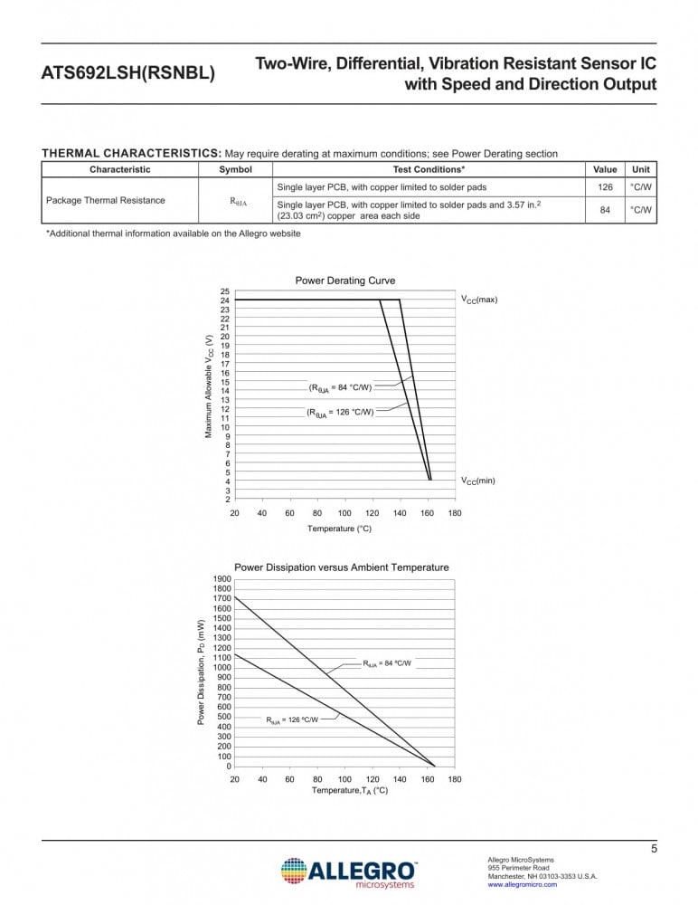 ATS692 datasheet page 5