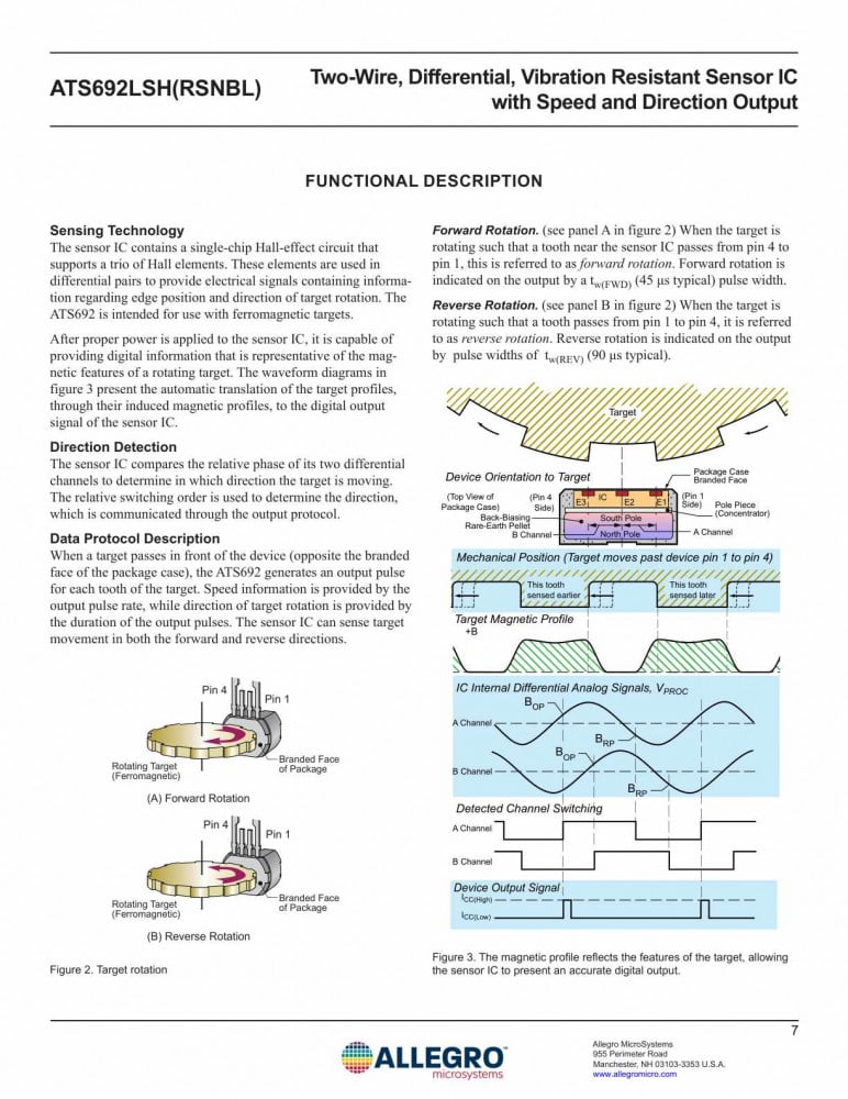 ATS692 datasheet page 7
