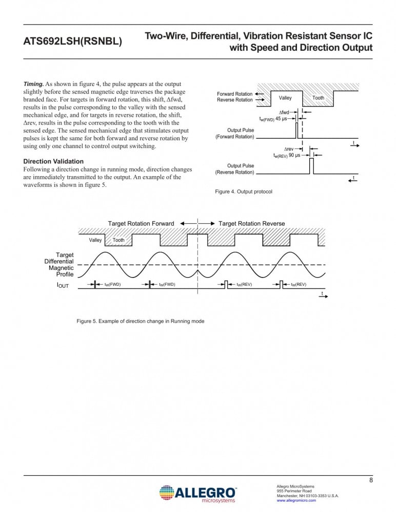 ATS692 datasheet page 8