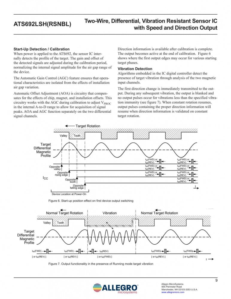 ATS692 datasheet page 9