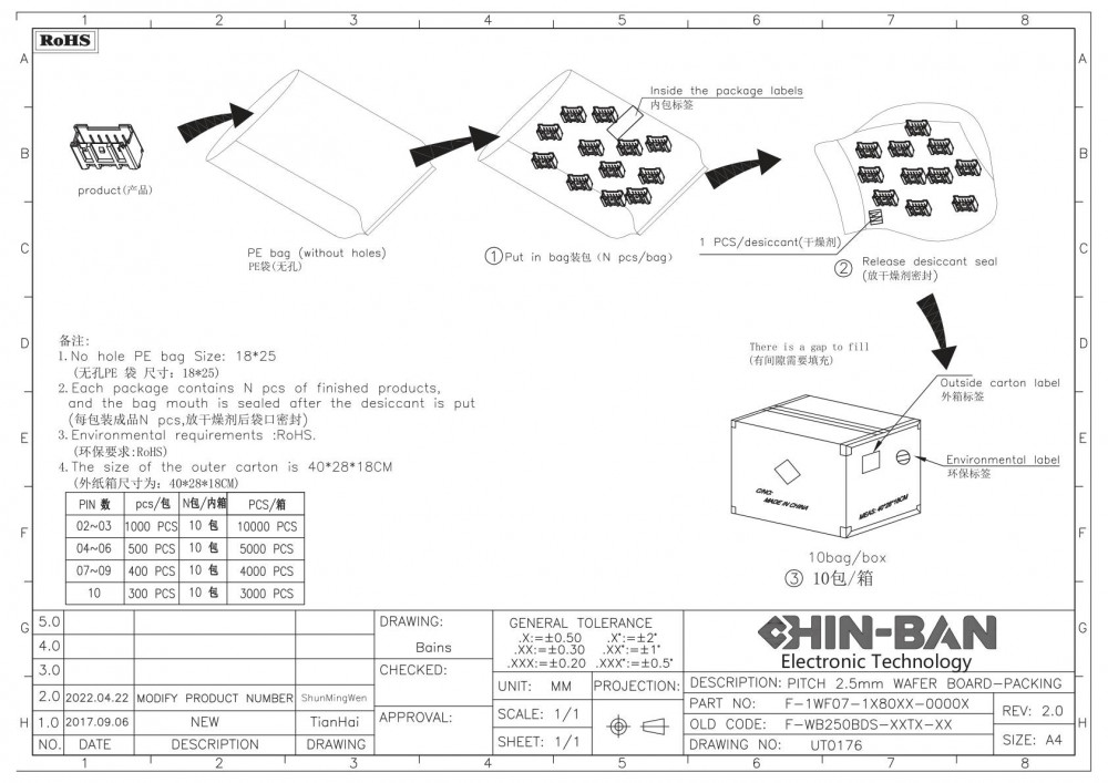 CHIN-BAN 1WF07-148002-00004 technical drawing page 3