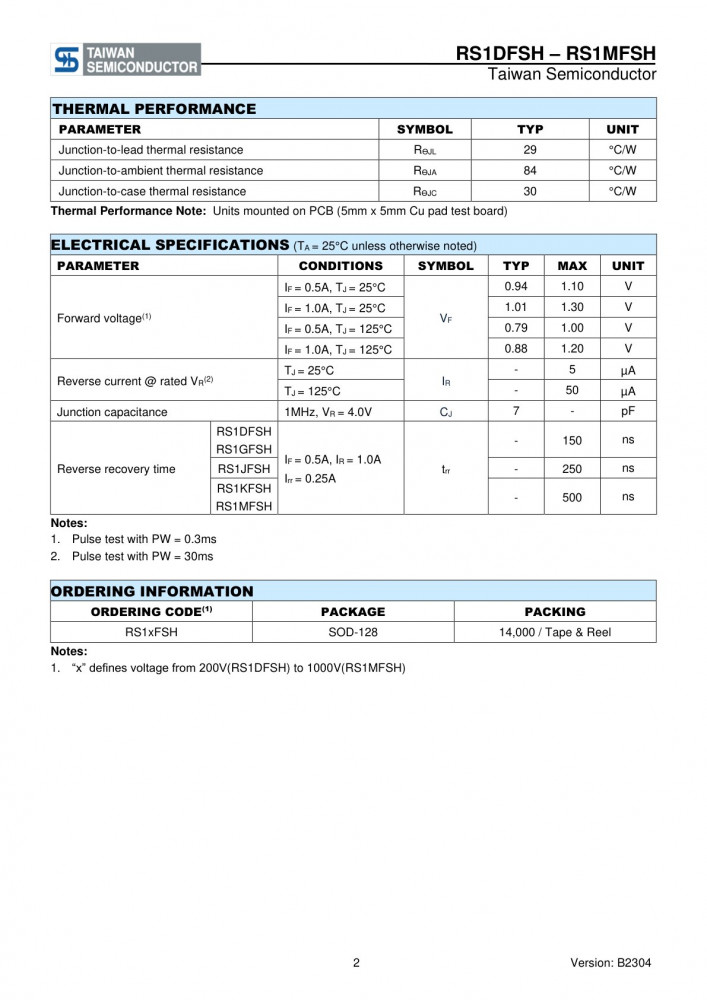 RS1KFSH datasheet page 2