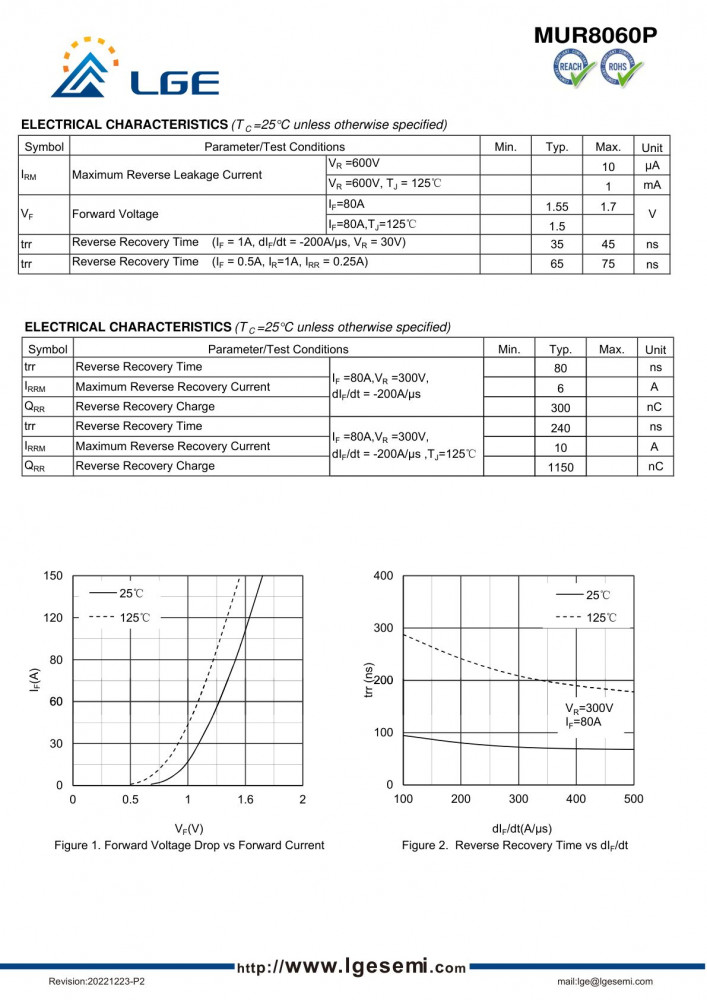 MUR8060P datasheet page 2