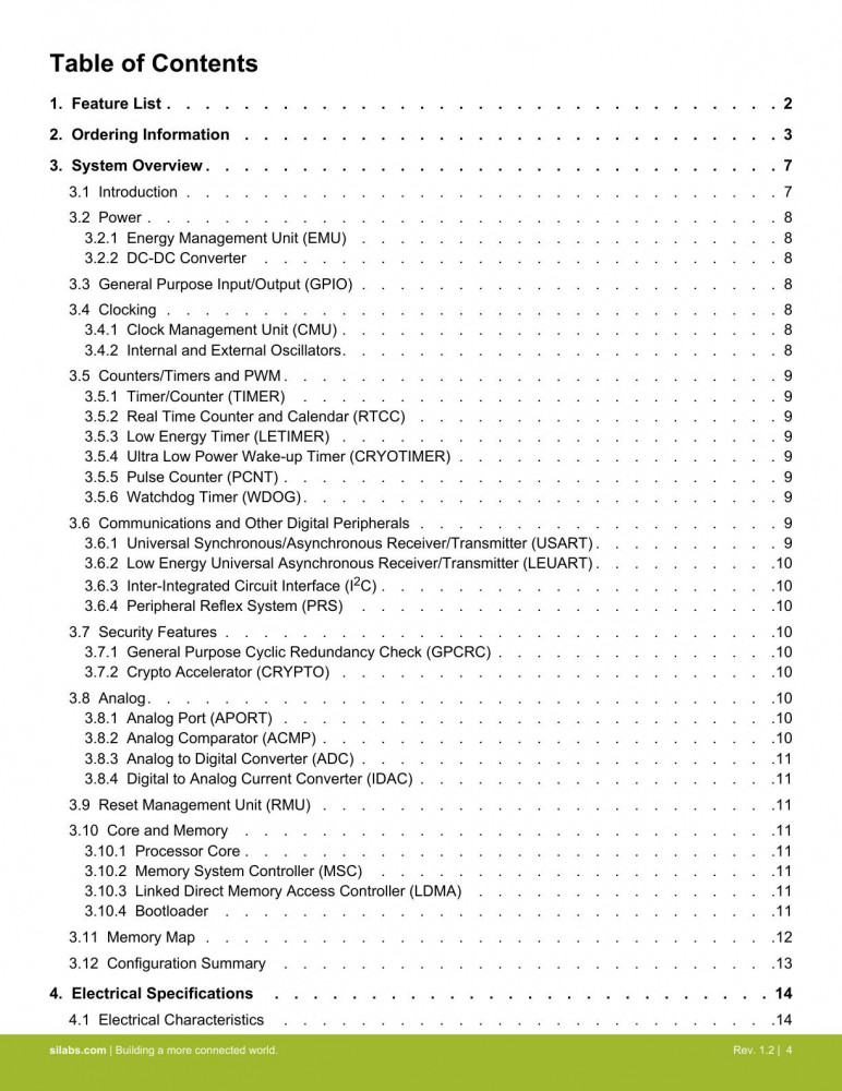 EFM32JG1 datasheet page 4