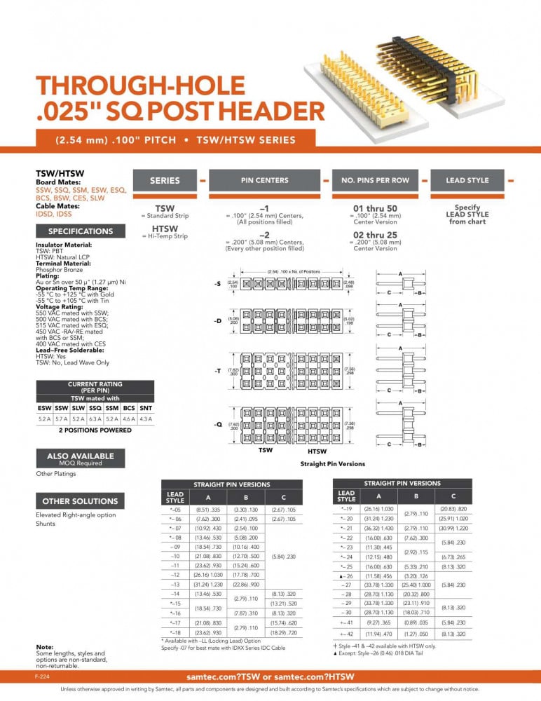 Samtec TSW series technical document page 1