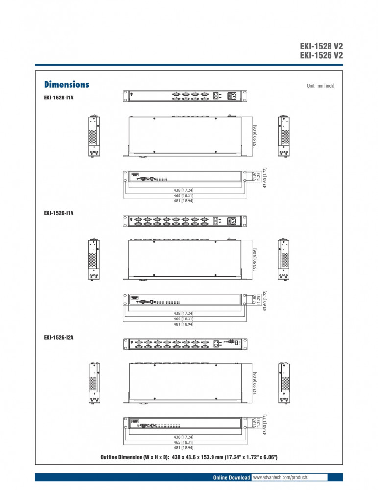 EKI-1528 V2 technical document page 2