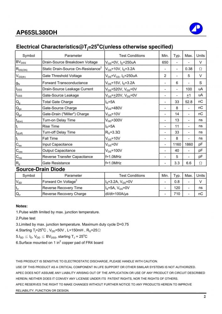 AP65SL380DH datasheet page 2