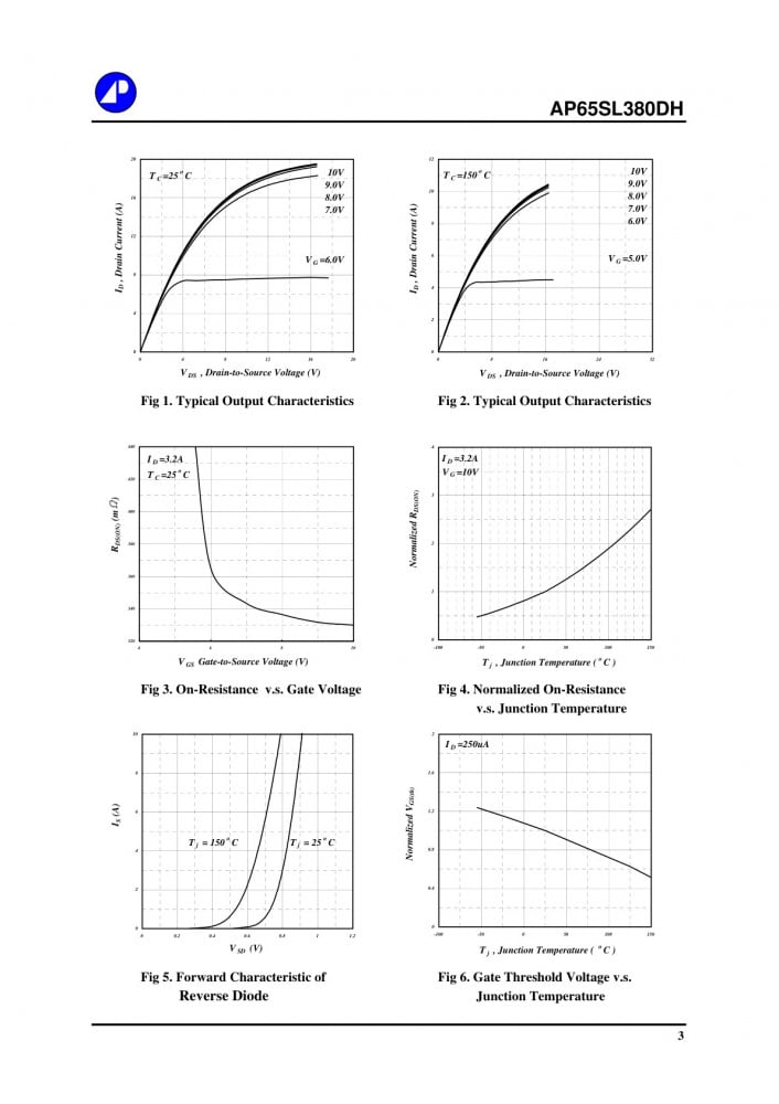 AP65SL380DH datasheet page 3