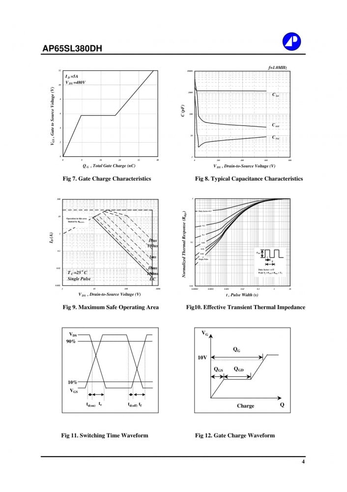 AP65SL380DH datasheet page 4
