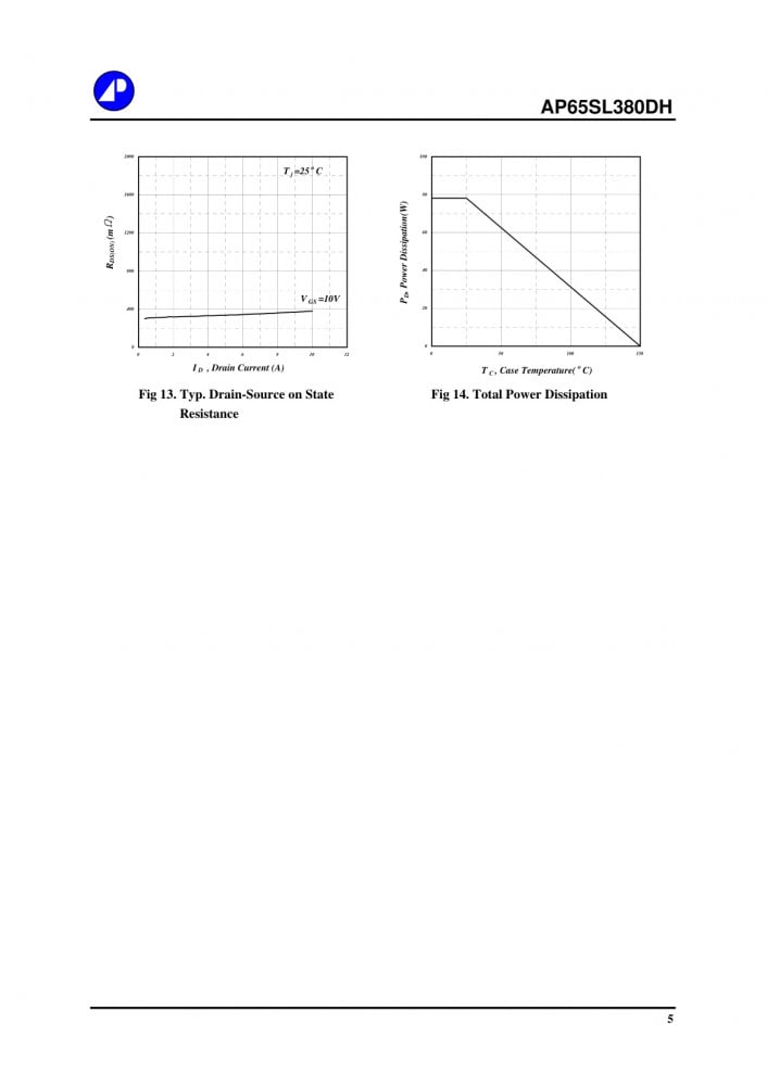AP65SL380DH datasheet page 5