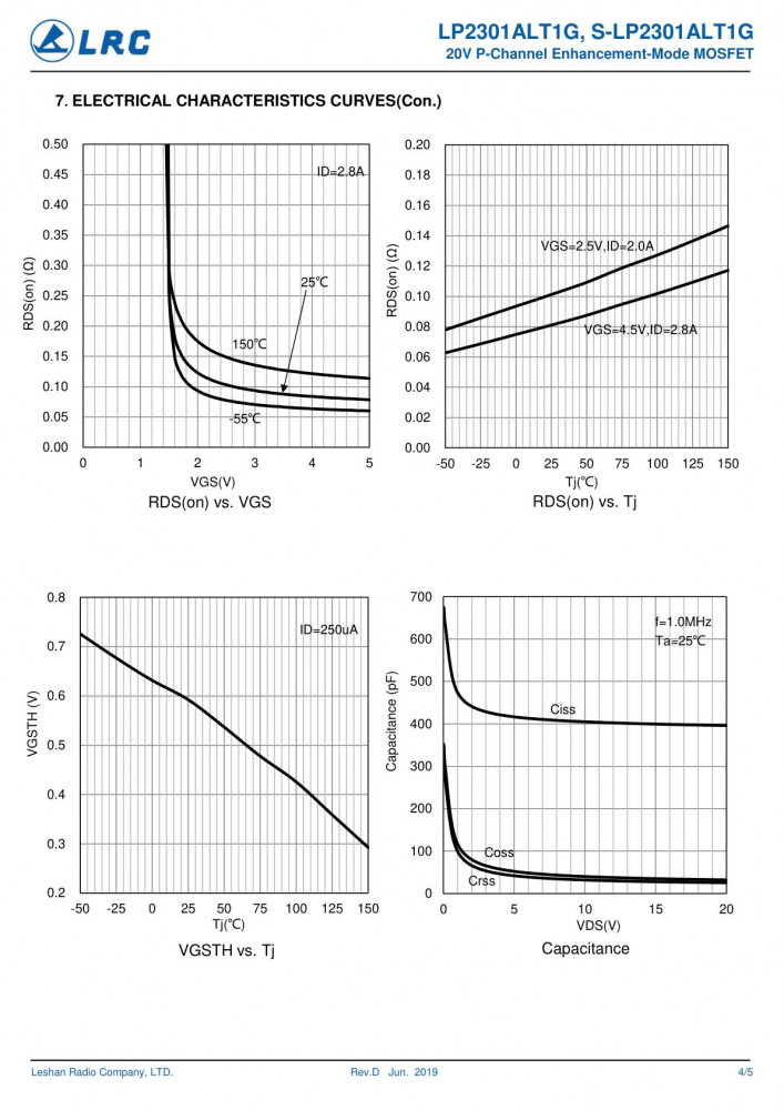 LP2301ALT1G datasheet page 4