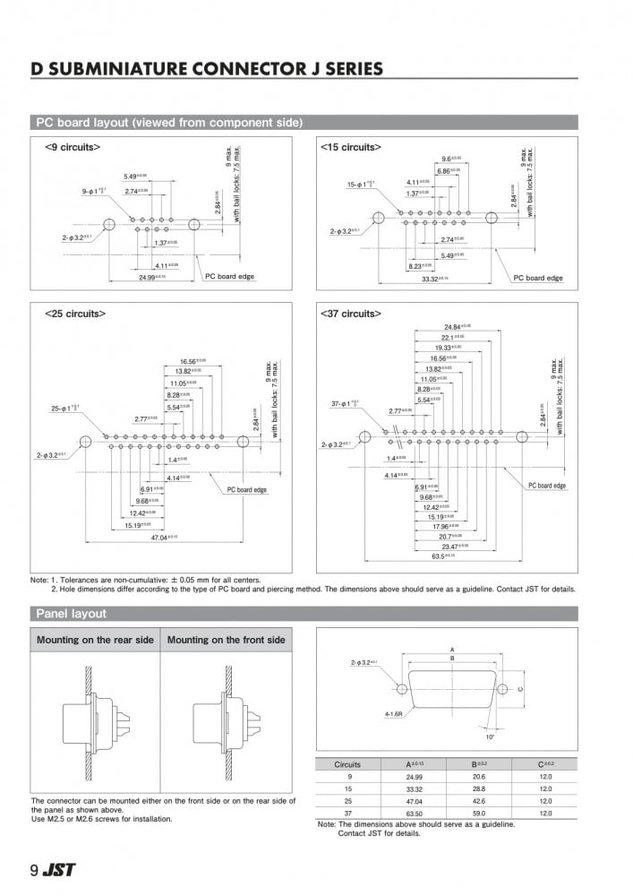 JST J Series catalog page 9
