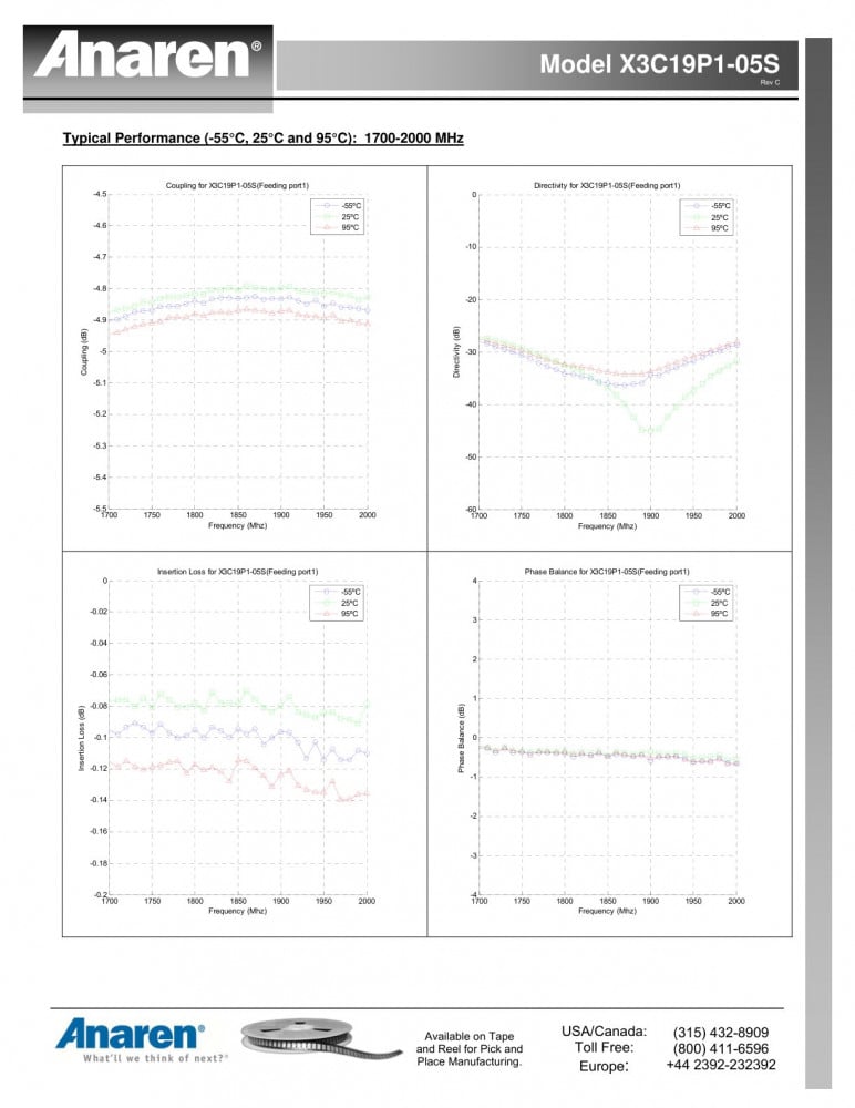 X3C19P1-05S datasheet page 5